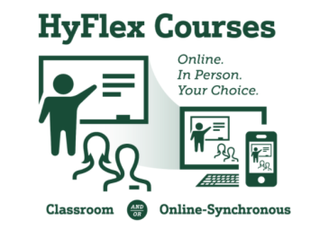 HyFlex Classroom Technology | New Jersey City University